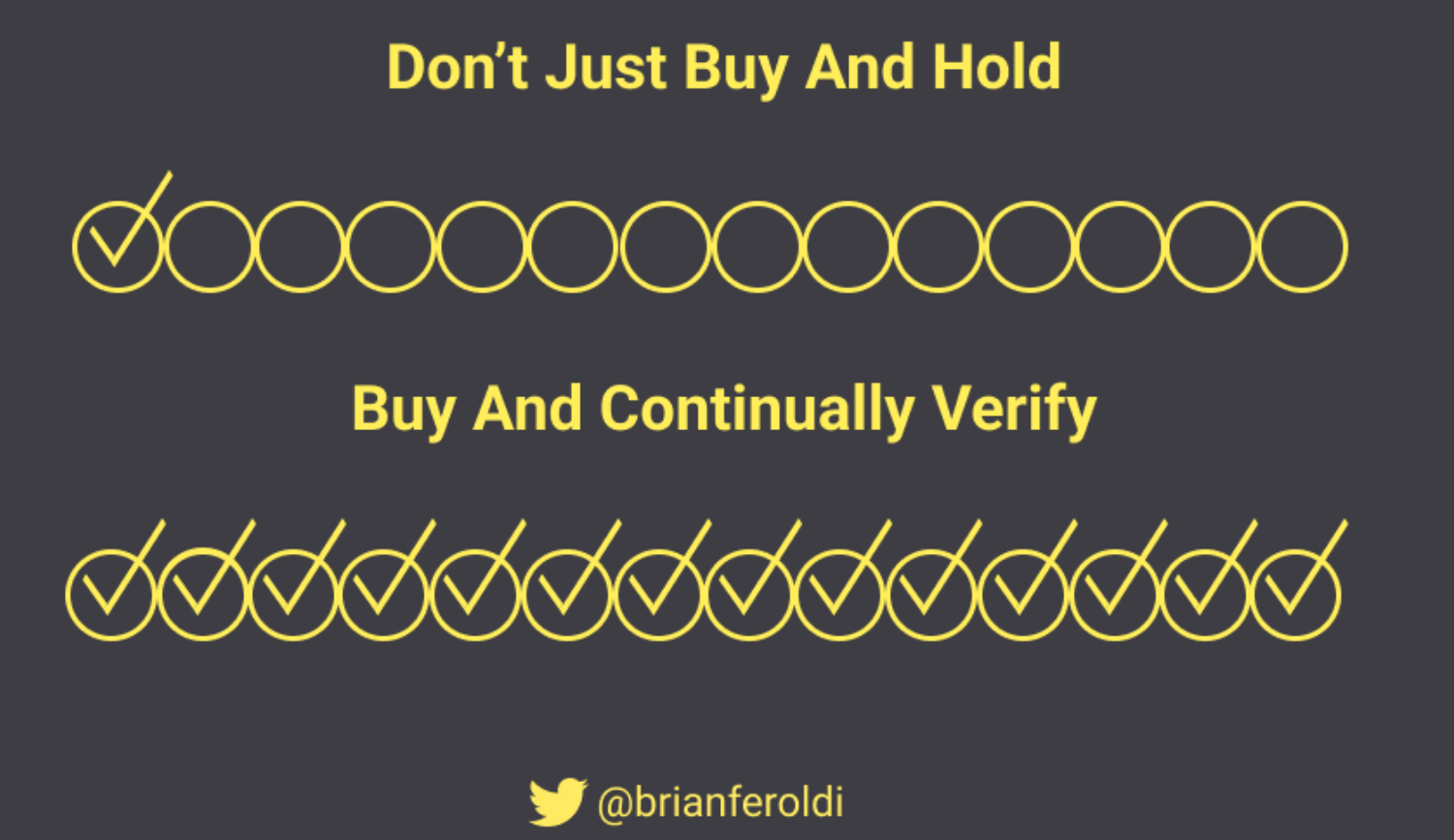 The TFP Library - Thomson Financial Partners